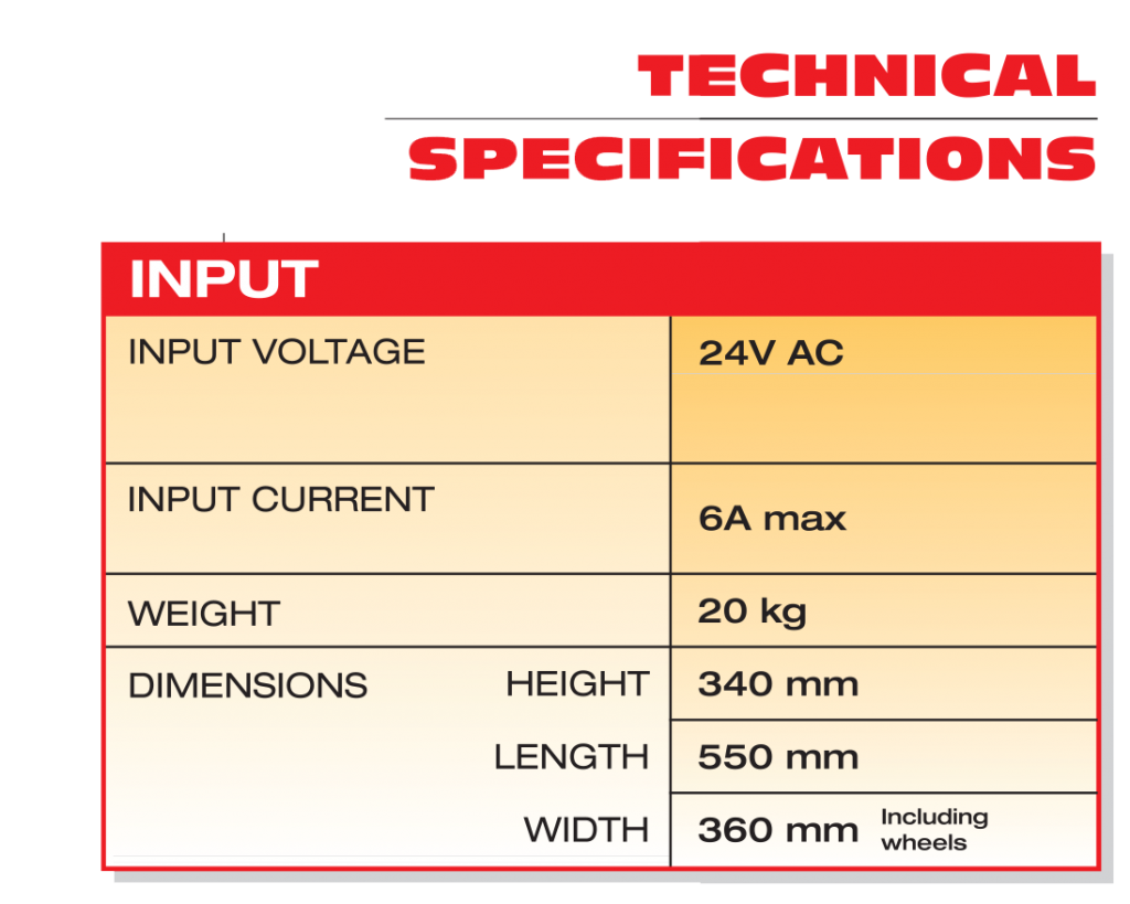 Welding Machines - Reeflex Welding